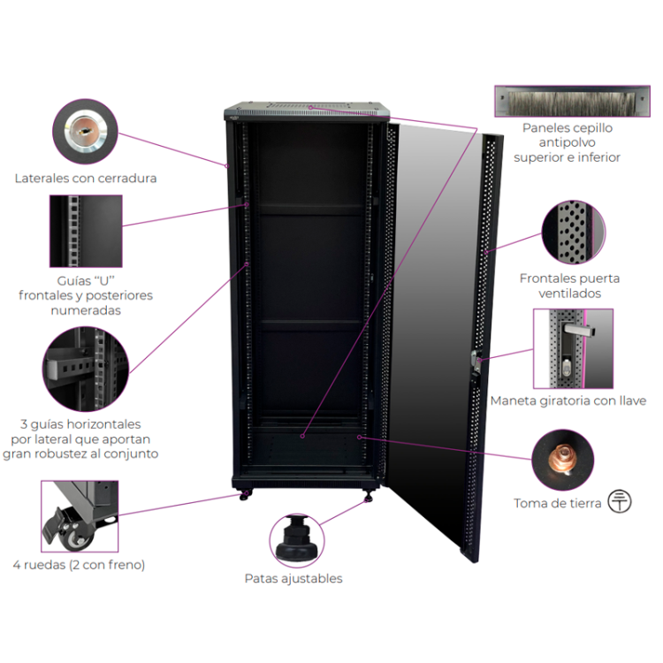 Rack de suelo 19" 42U F1000 / AN800 / AL2055mm carga 800Kg Sin ...