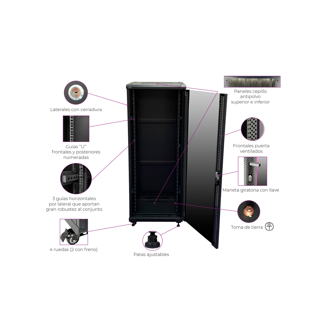 Rack de suelo 19" 42U F1000 / AN800 / AL2055mm carga 800Kg Sin ...